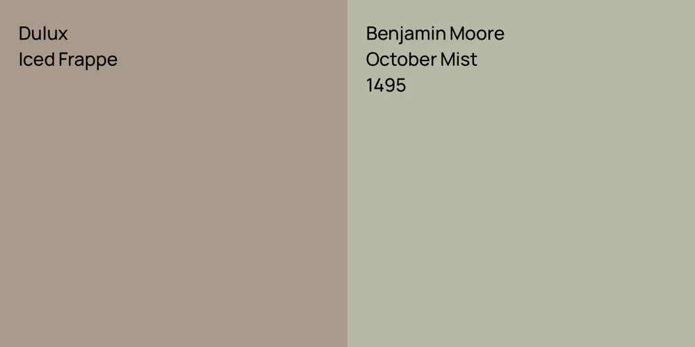 Dulux Iced Frappe vs. Benjamin Moore October Mist comparison