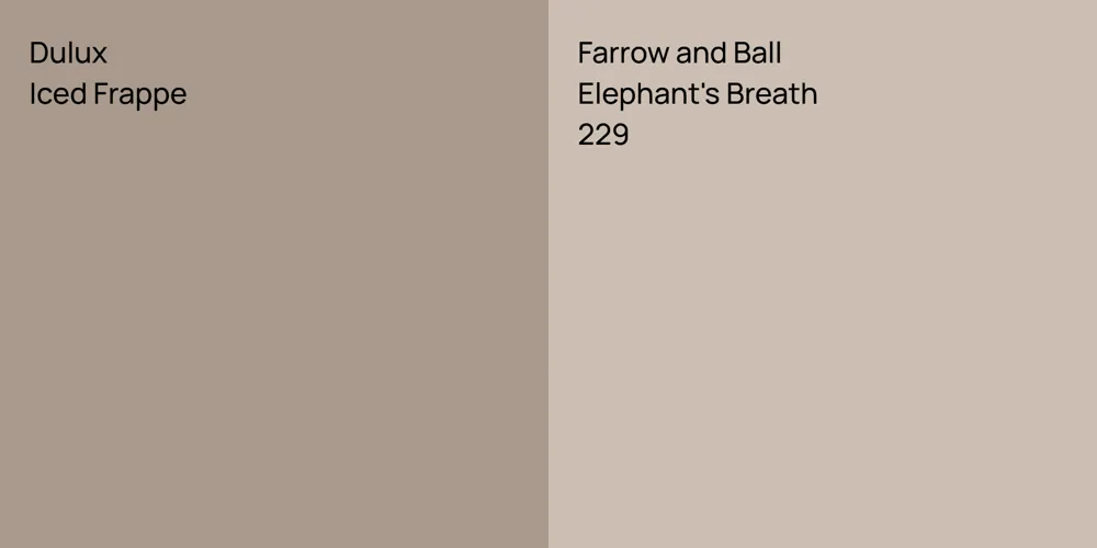 Dulux Iced Frappe vs. Farrow and Ball Elephant's Breath comparison
