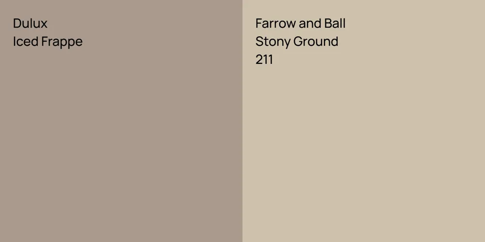 Dulux Iced Frappe vs. Farrow and Ball Stony Ground comparison