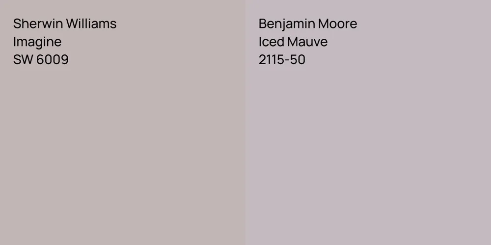 Sherwin Williams Imagine vs. Benjamin Moore Iced Mauve comparison