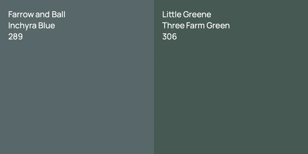 Farrow and Ball Inchyra Blue vs. Little Greene Three Farm Green comparison