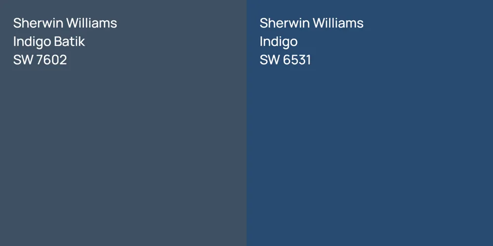 Sherwin Williams Indigo Batik vs. Sherwin Williams Indigo comparison