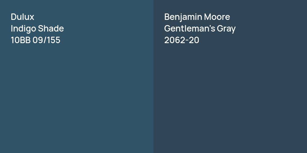 Dulux Indigo Shade vs. Benjamin Moore Gentleman's Gray comparison