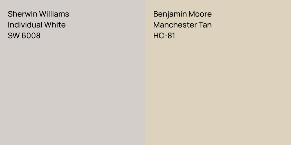 Sherwin Williams Individual White vs. Benjamin Moore Manchester Tan ...
