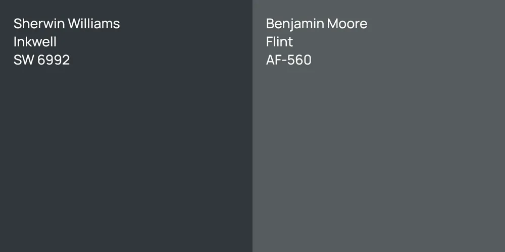 Sherwin Williams Inkwell vs. Benjamin Moore Flint comparison