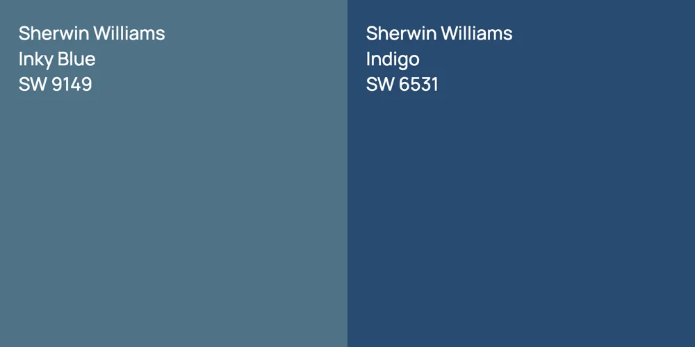 Sherwin Williams Inky Blue vs. Sherwin Williams Indigo comparison