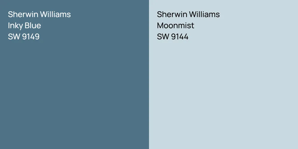 Sherwin Williams Inky Blue vs. Sherwin Williams Moonmist comparison