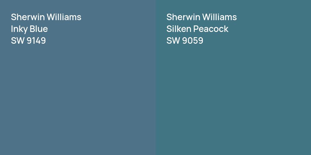 Sherwin Williams Inky Blue vs. Sherwin Williams Silken Peacock comparison