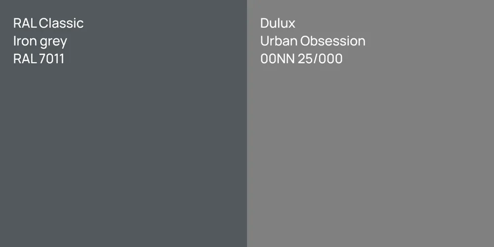 RAL Classic Iron grey vs. Dulux Urban Obsession comparison