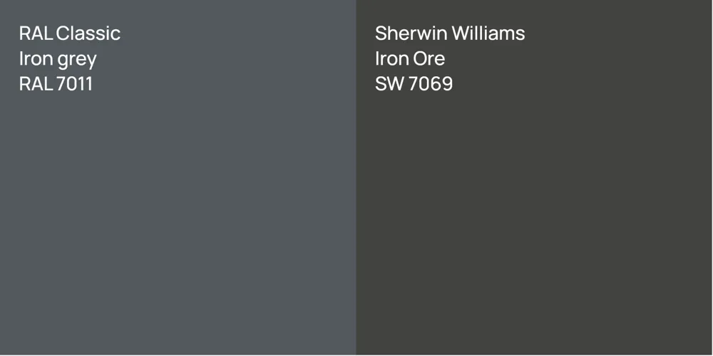 RAL Classic Iron grey vs. Sherwin Williams Iron Ore comparison