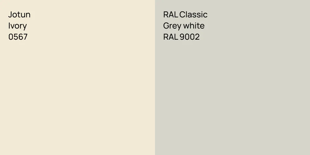 Jotun Ivory vs. RAL Classic Grey white comparison