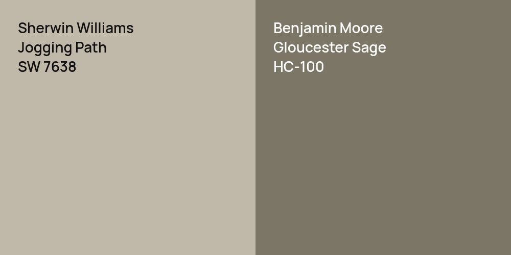 Sherwin Williams Jogging Path vs. Benjamin Moore Gloucester Sage comparison
