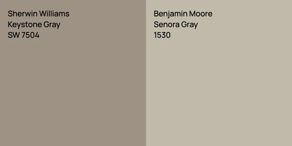 Sherwin Williams Keystone Gray vs. Benjamin Moore Senora Gray comparison