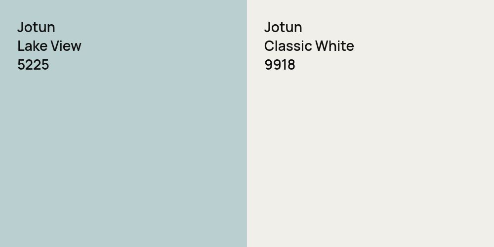 Jotun Lake View vs. Jotun Classic White comparison