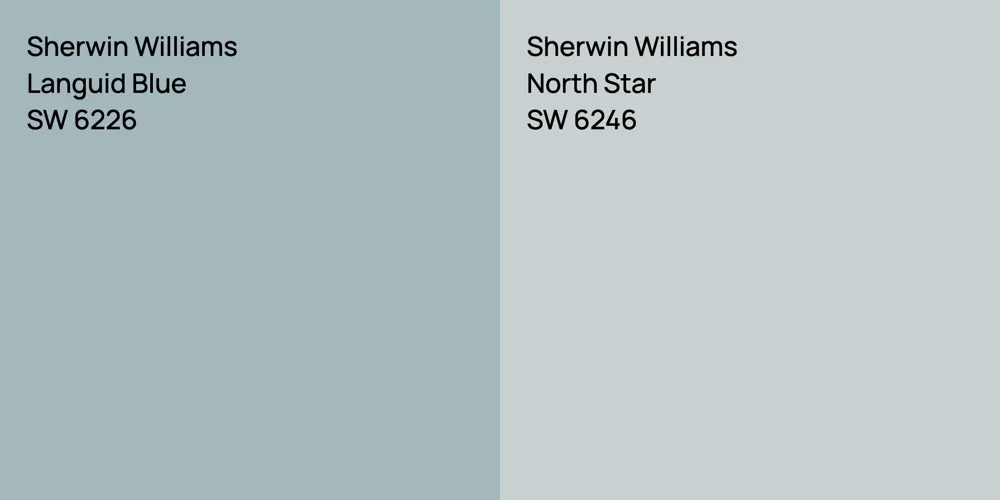 Sherwin Williams Languid Blue vs. Sherwin Williams North Star comparison