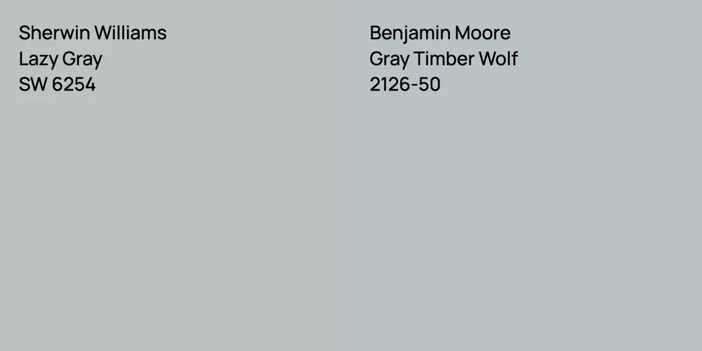 Sherwin Williams Lazy Gray vs. Benjamin Moore Gray Timber Wolf comparison