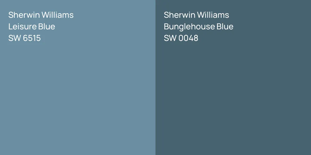 Sherwin Williams Leisure Blue vs. Sherwin Williams Bunglehouse Blue ...