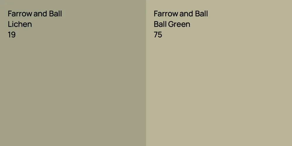 Farrow and Ball Lichen vs. Farrow and Ball Ball Green comparison