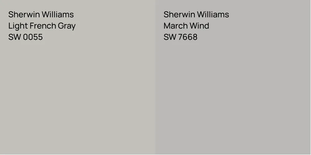 Sherwin Williams Light French Gray vs. Sherwin Williams March Wind ...