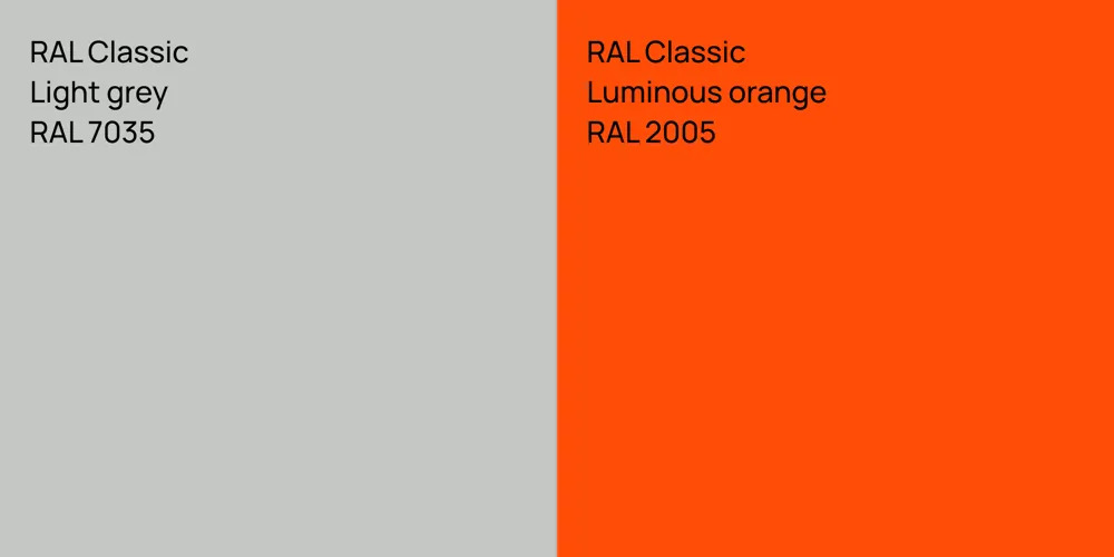 RAL Classic Light grey vs. RAL Classic Luminous orange comparison