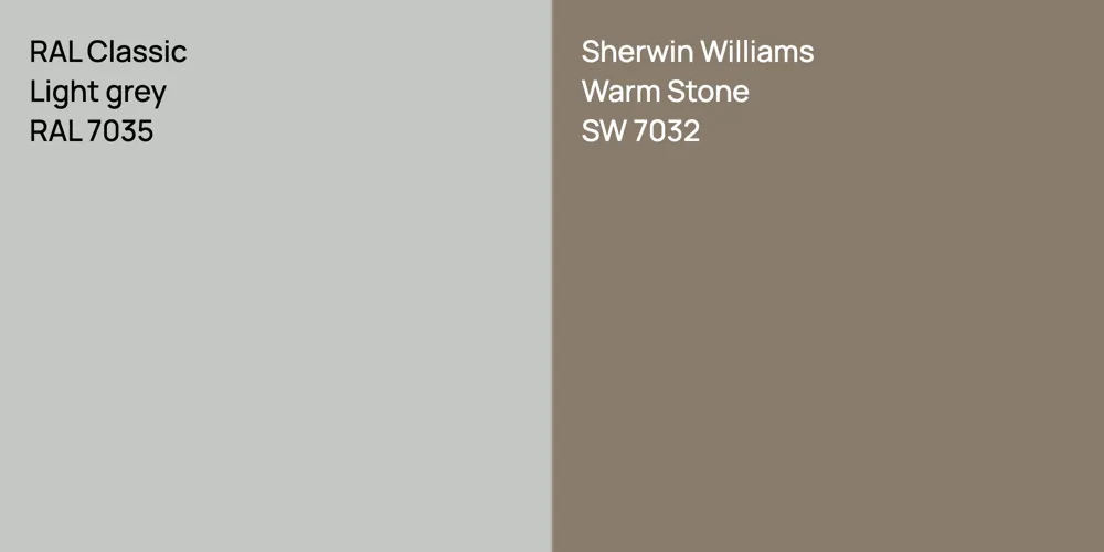 RAL Classic Light grey vs. Sherwin Williams Warm Stone comparison