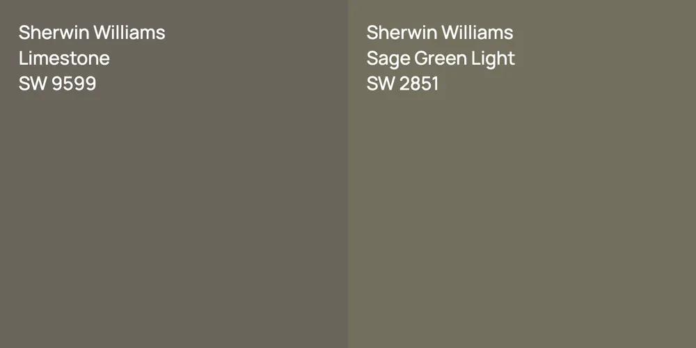 Sherwin Williams Limestone vs. Sherwin Williams Sage Green Light comparison