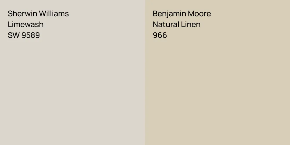 Sherwin Williams Limewash vs. Benjamin Moore Natural Linen comparison
