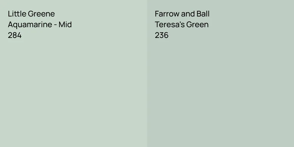 Little Greene Aquamarine - Mid vs. Farrow and Ball Teresa's Green ...