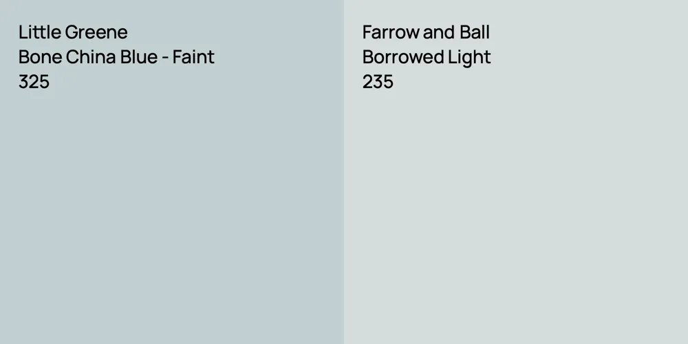 Little Greene Bone China Blue - Faint vs. Farrow and Ball Borrowed ...