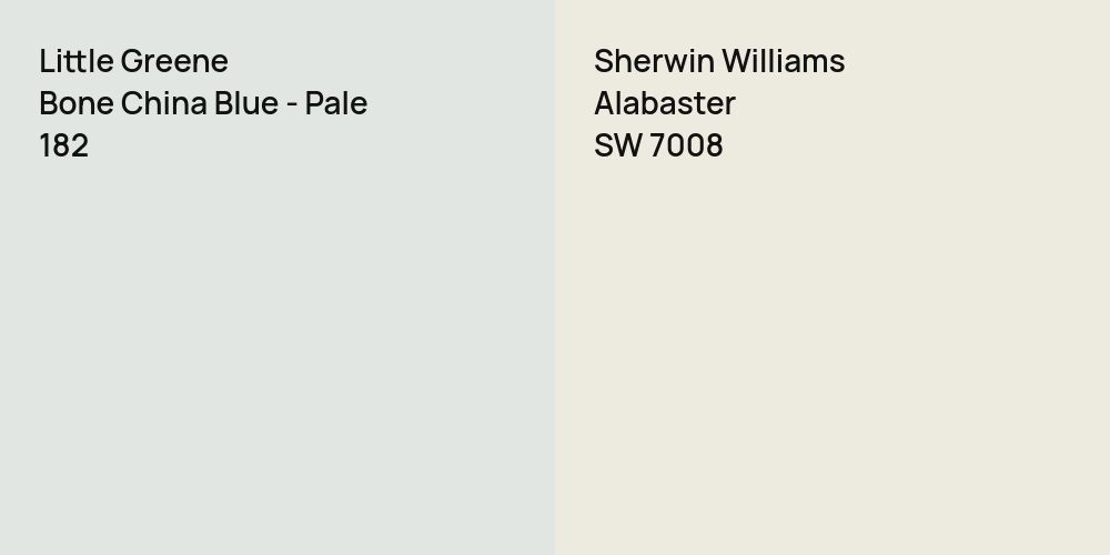Little Greene Bone China Blue - Pale vs. Sherwin Williams Alabaster ...