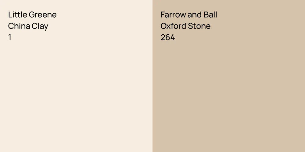 Little Greene China Clay vs. Farrow and Ball Oxford Stone comparison