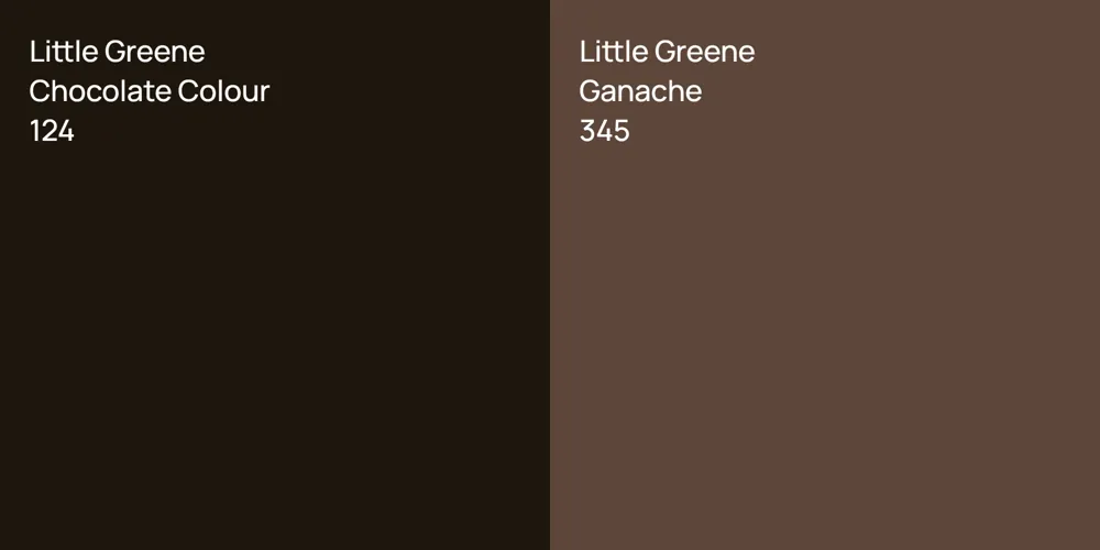 Little Greene Chocolate Colour vs. Little Greene Ganache comparison