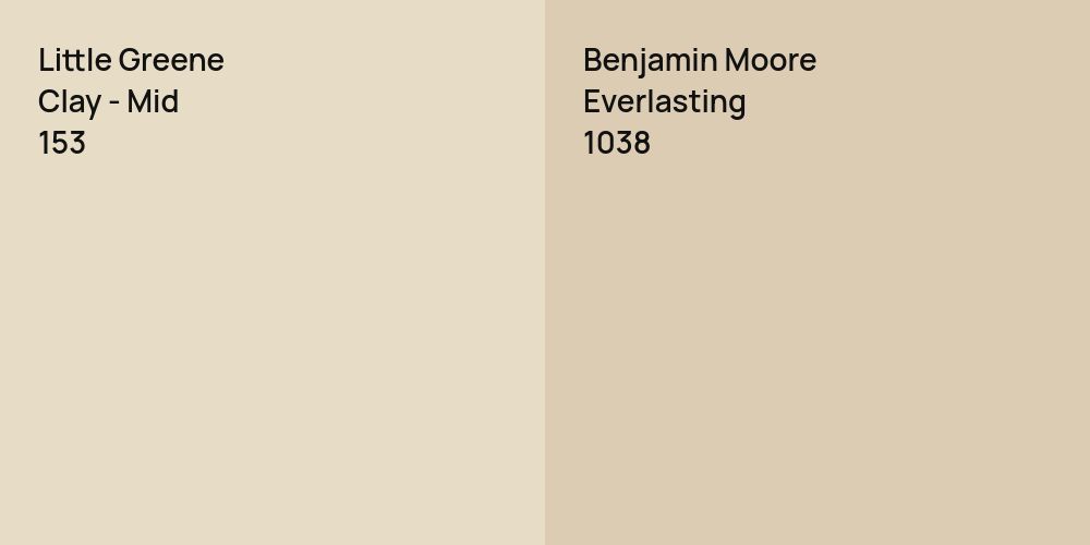 Little Greene Clay - Mid vs. Benjamin Moore Everlasting comparison