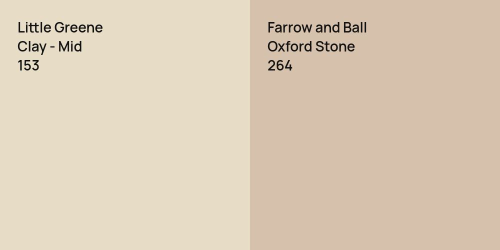 Little Greene Clay - Mid vs. Farrow and Ball Oxford Stone comparison