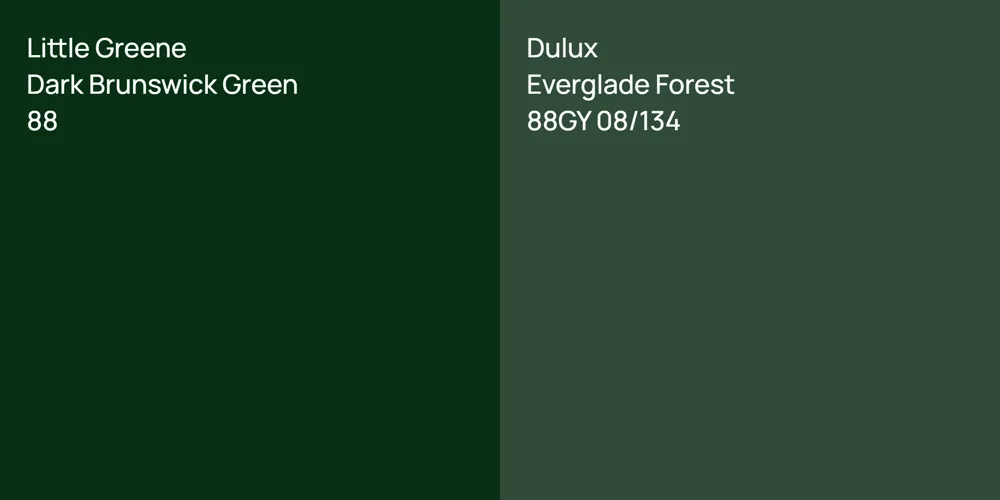 Little Greene Dark Brunswick Green vs. Dulux Everglade Forest comparison