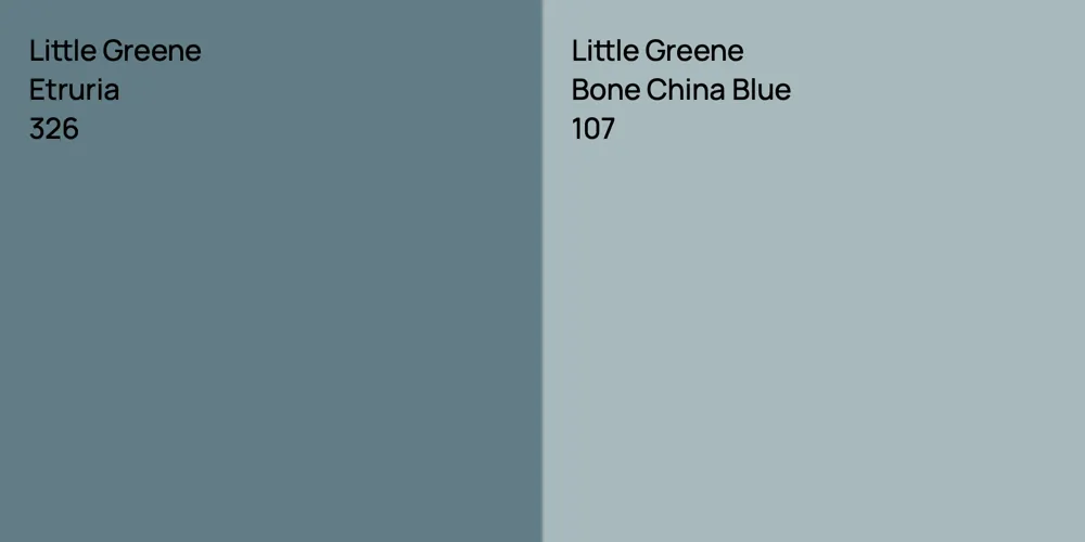 Little Greene Etruria vs. Little Greene Bone China Blue comparison