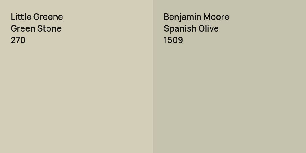 Little Greene Green Stone vs. Benjamin Moore Spanish Olive comparison