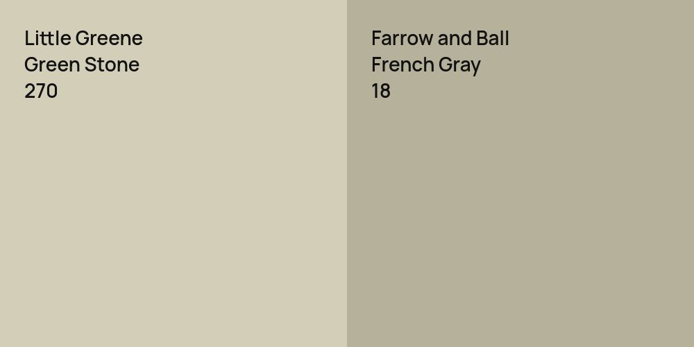 Little Greene Green Stone vs. Farrow and Ball French Gray comparison