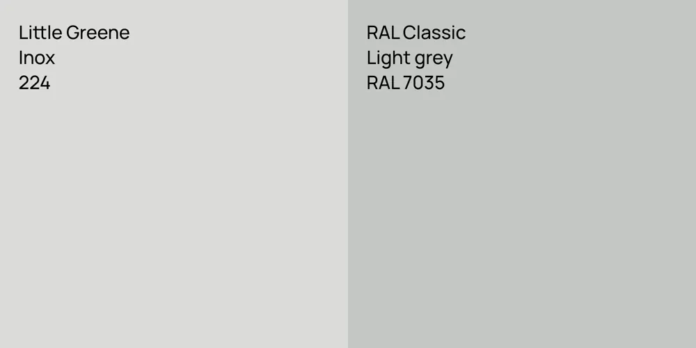 Little Greene Inox vs. RAL Classic Light grey comparison