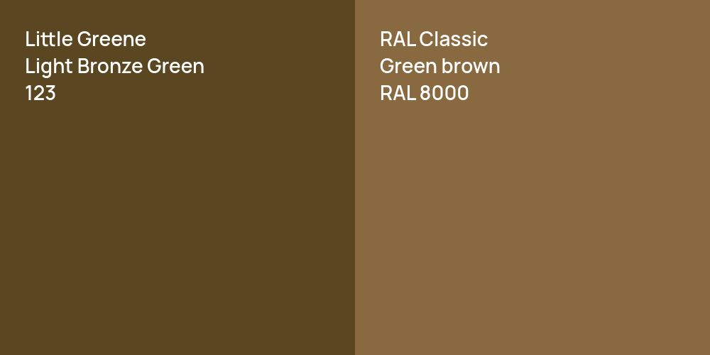 Little Greene Light Bronze Green vs. RAL Classic Green brown comparison