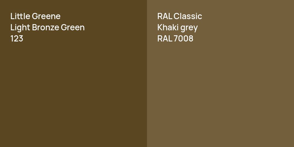 Little Greene Light Bronze Green vs. RAL Classic Khaki grey comparison