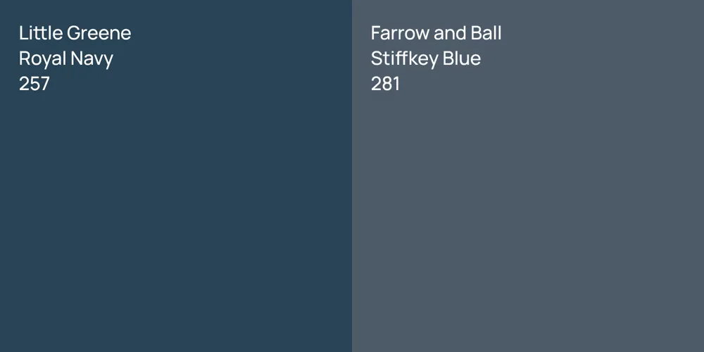 Little Greene Royal Navy vs. Farrow and Ball Stiffkey Blue comparison