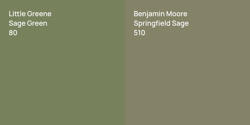 Little Greene Sage Green vs. Benjamin Moore Springfield Sage comparison