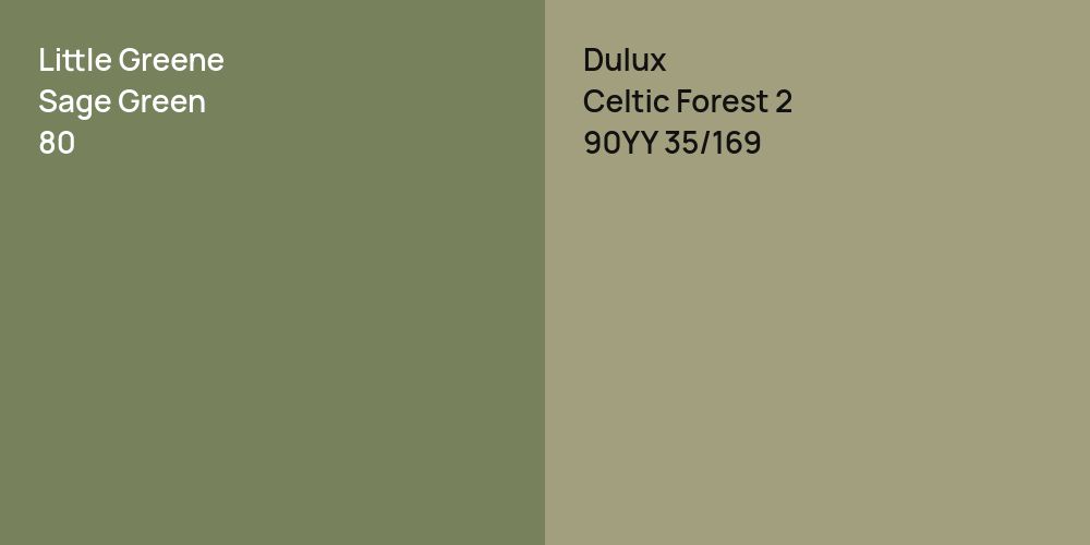 Little Greene Sage Green vs. Dulux Celtic Forest 2 comparison