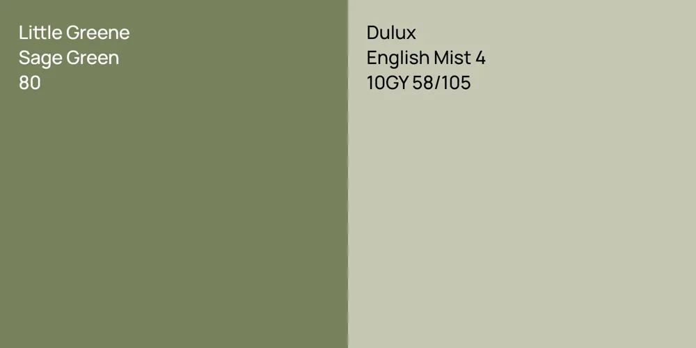 Little Greene Sage Green vs. Dulux English Mist 4 comparison