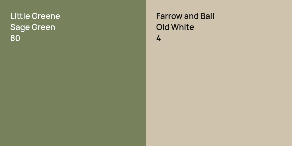 Little Greene Sage Green vs. Farrow and Ball Old White comparison