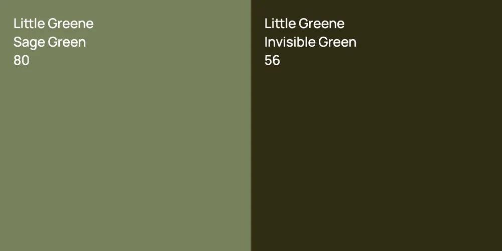 Little Greene Sage Green vs. Little Greene Invisible Green comparison