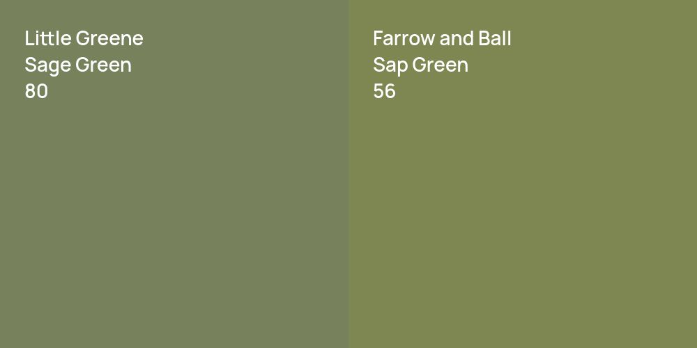 Little Greene Sage Green vs. Farrow and Ball Sap Green comparison