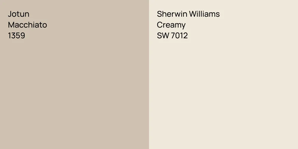 Jotun Macchiato vs. Sherwin Williams Creamy comparison
