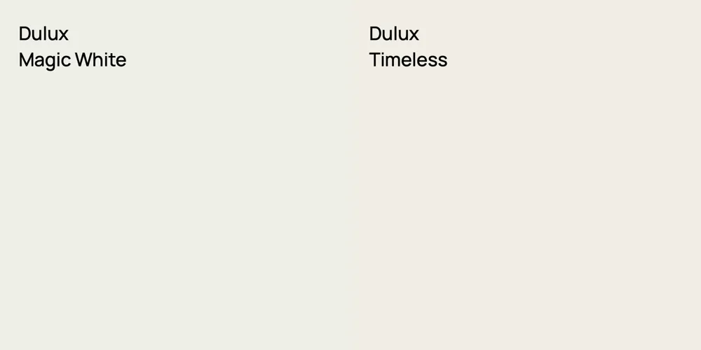 Dulux Magic White vs. Dulux Timeless comparison
